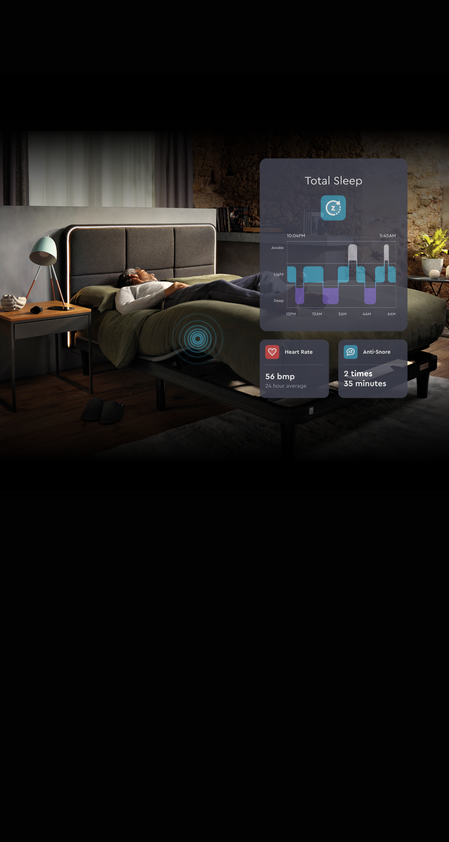 Smart Beds for Better Sleep & Health – Ergomotion® Plus