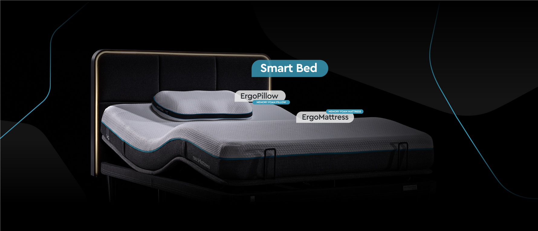 Smart Beds for Better Sleep & Health – Ergomotion® Plus